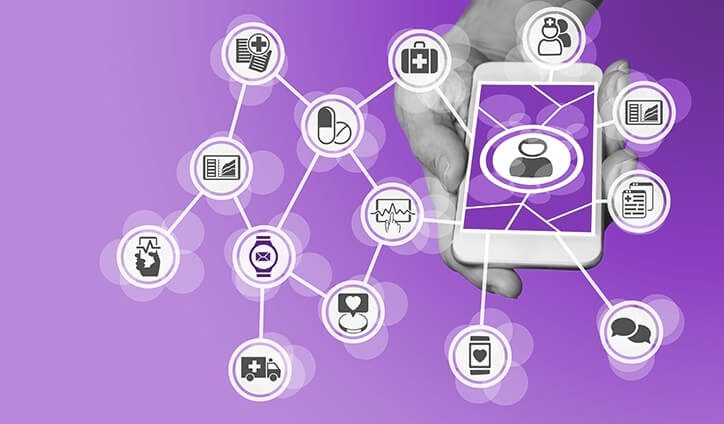 HR Transformations Don't Transform HR - Disruptive HR